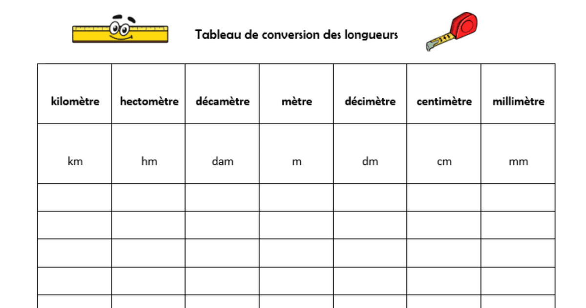 Utiliser un tableau de conversion : comment faire?